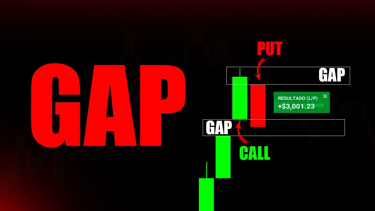 O que TODO MUNDO DEVERIA SABER sobre os GAPS - YouTube