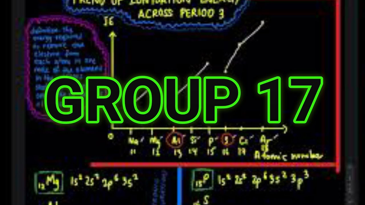 GROUP 17 CHAPTER REVISION - YouTube