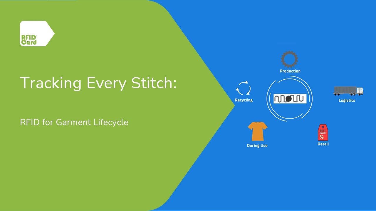 Tracking Every Stitch: RFID for Garment Lifecycle - YouTube
