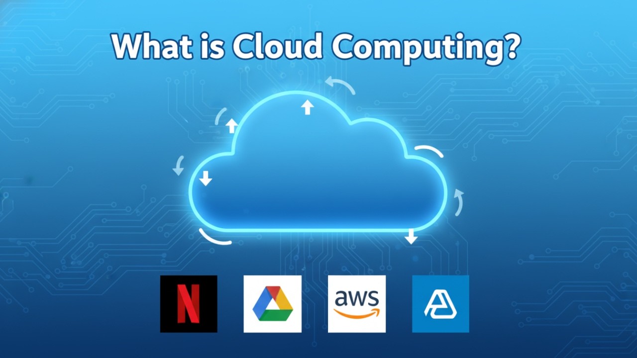 What is Cloud Computing? Simple Explanation - YouTube
