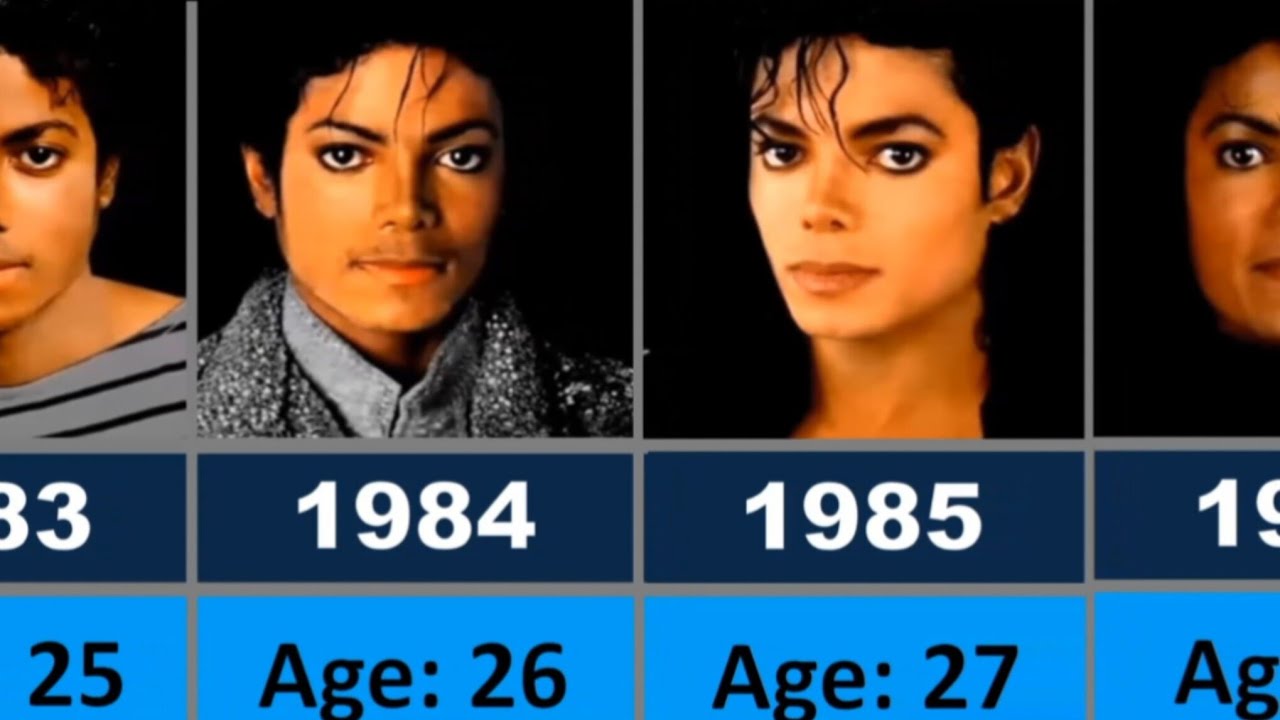 ️ Michael Jackson age comparison 😍 - YouTube