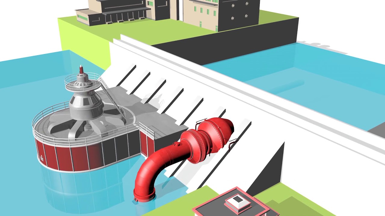 Fortinet's Industrial IoT Webinar Demo - YouTube