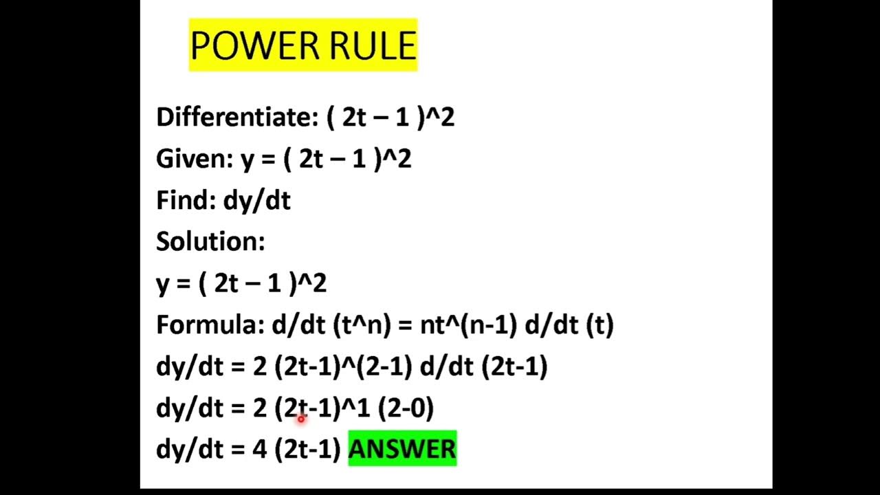 Calculus 1: Differentiating a Power using Power Rule - YouTube