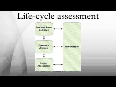 Life-cycle assessment - YouTube