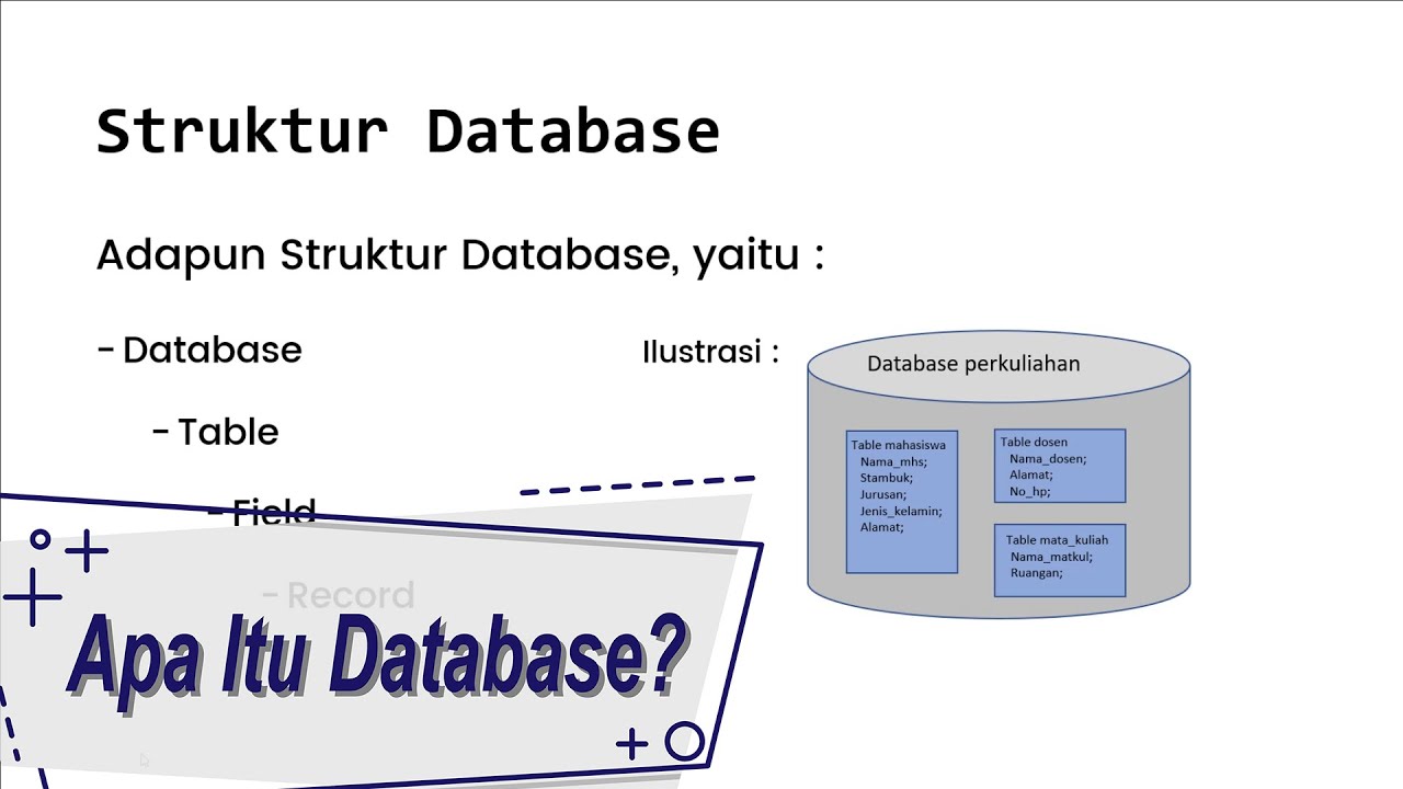 Belajar Database : Apa Itu Database? #1 | MySQL - YouTube