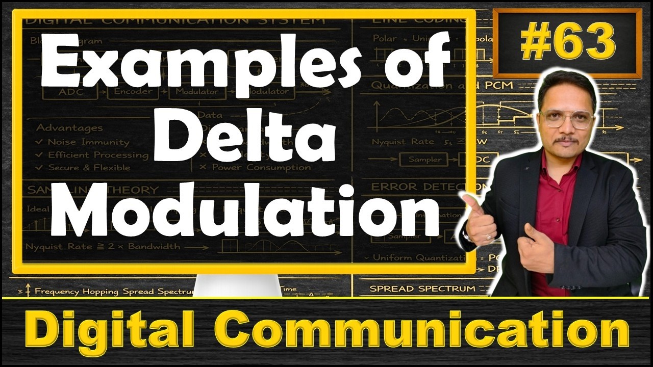 2. Delta Modulation Solved Examples | Step by Step Solution and Guide ...
