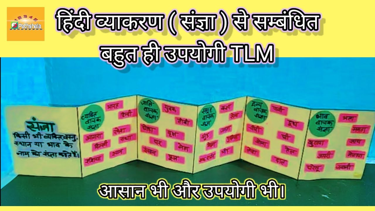 📝 Hindi Tlm for class 3 to 5 / noun / part of noun #tlmforprimaryschool ...