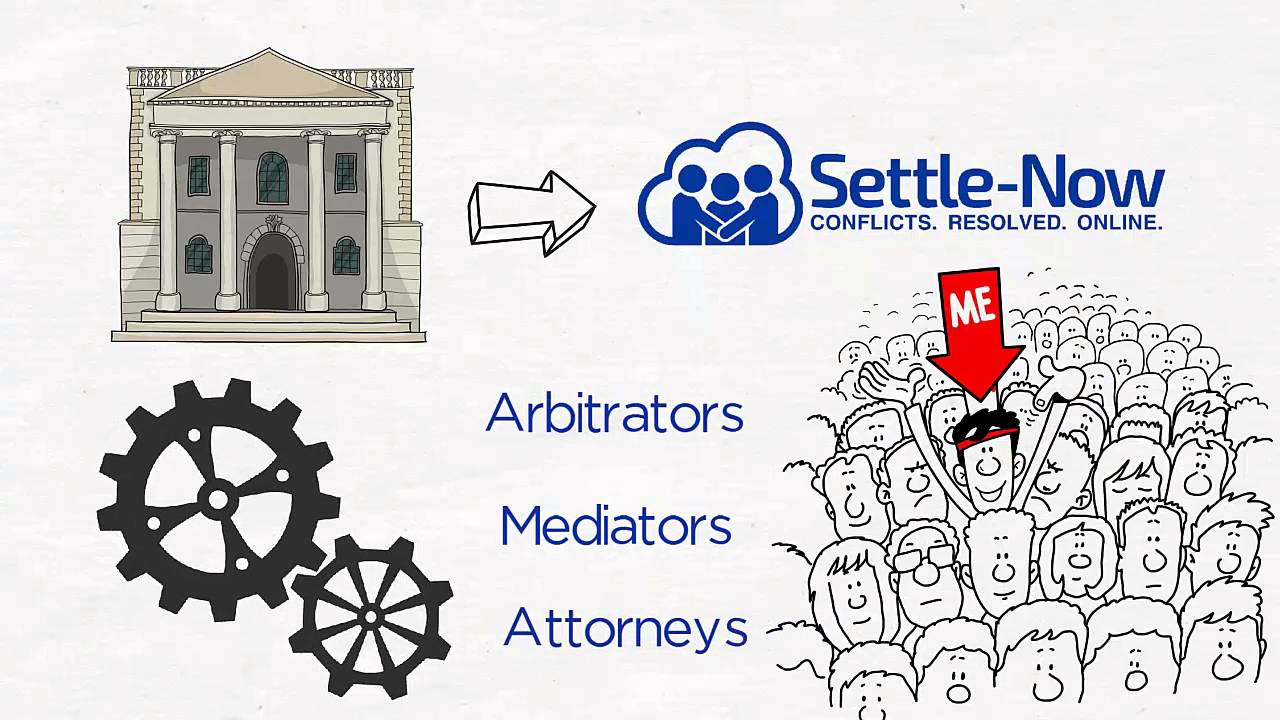 Courts and Settle-Now - YouTube