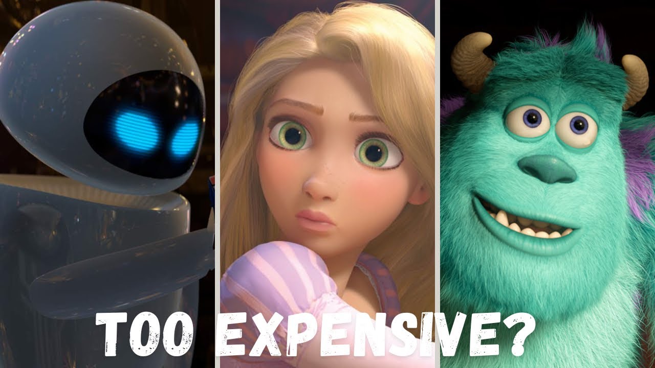 The Most Expensive Animated Movies - YouTube