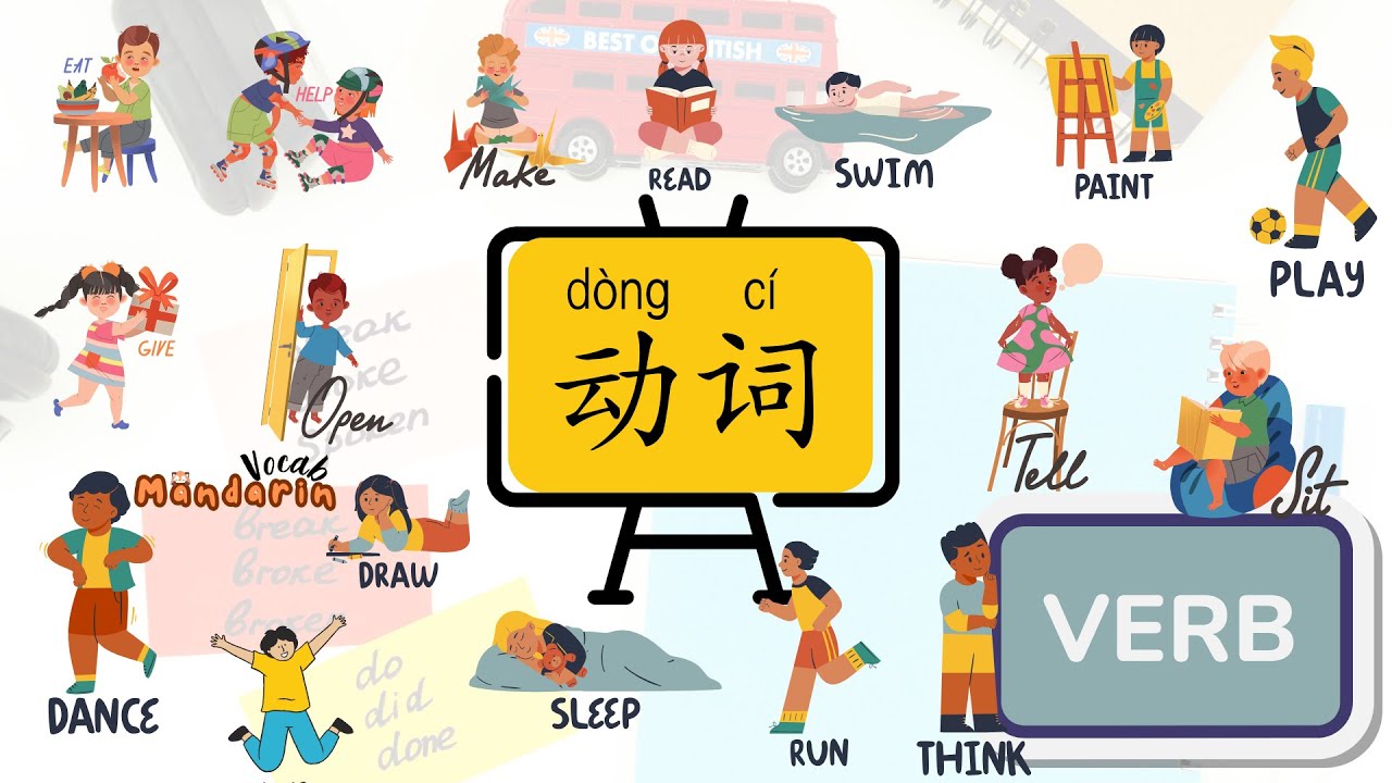 Learn 150+ Common Verbs in Chinese in 20 Minutes! Chinese for Everyone ...
