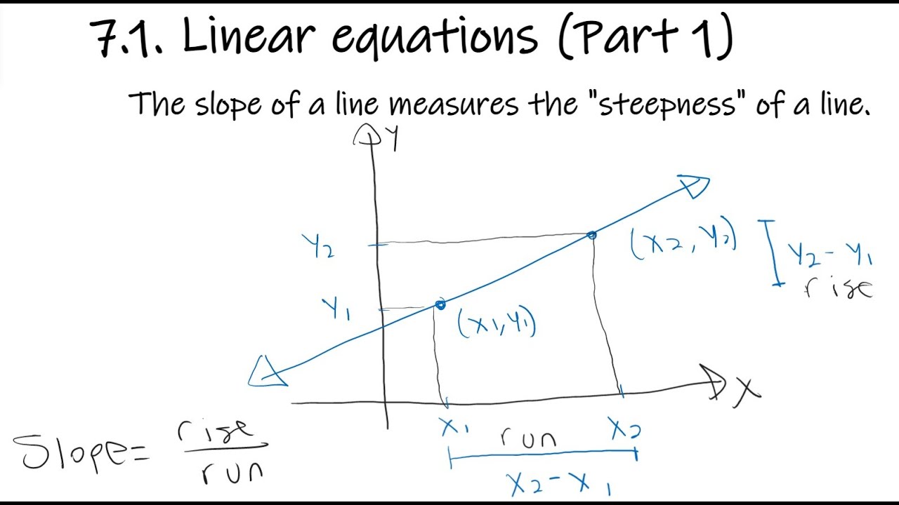 Chapter 7, section 1 - Linear Equations (part 2) - YouTube