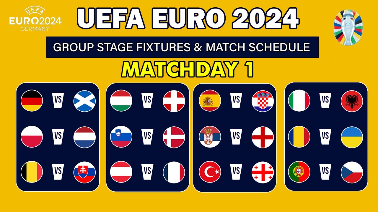 UEFA EURO 2024 FIXTURES - Matchday 1 - Group Stage Fixtures & Schedule ...