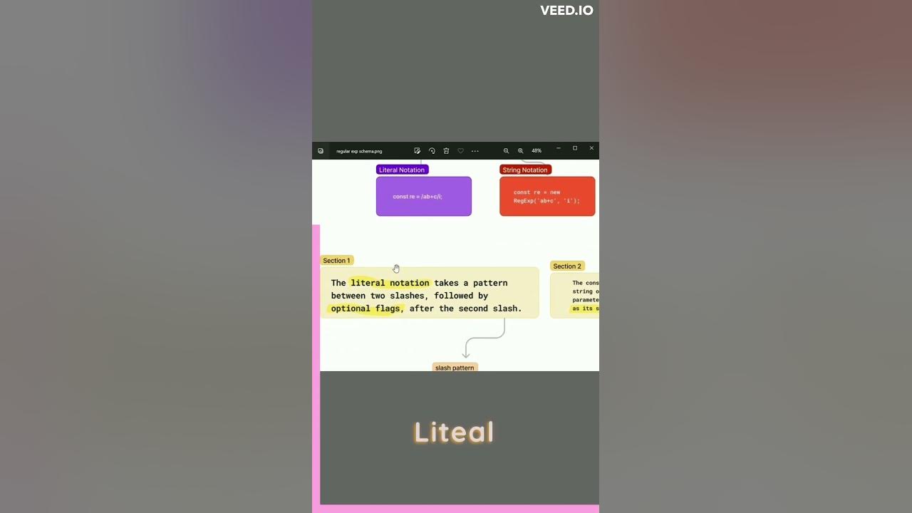 Javascript Regexp Javascript Regex Javascript Regexpregular
