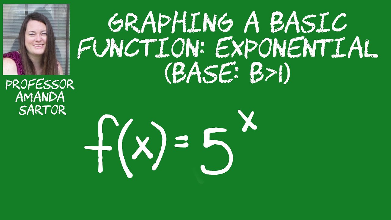 Graphing a Basic Function | Exponential Base 5 - YouTube