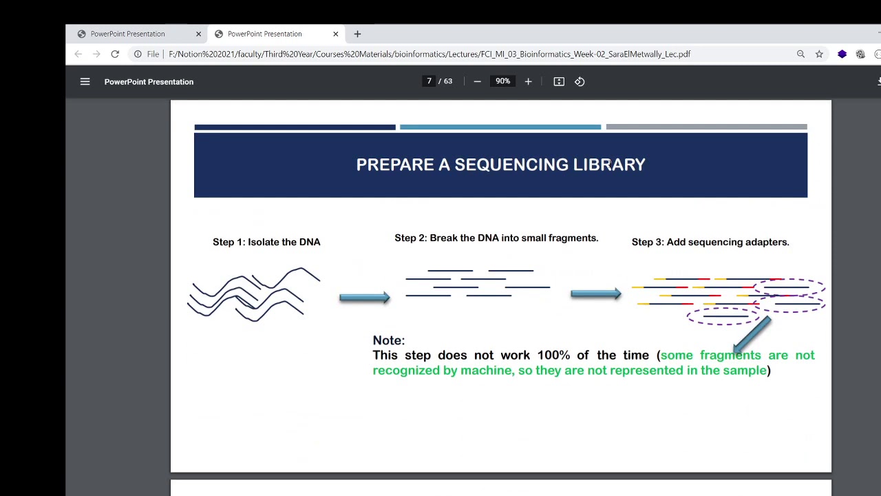 part 2.1 recap - YouTube