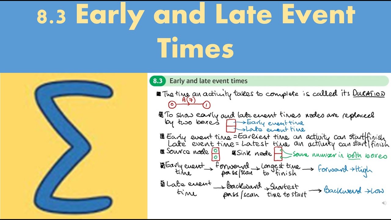 8.3 Early and late event times (DECISION 1 - Chapter 8: Critical path ...