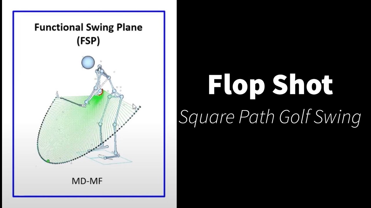 How to hit the Flop Shot with a Square Path Golf Swing. - YouTube
