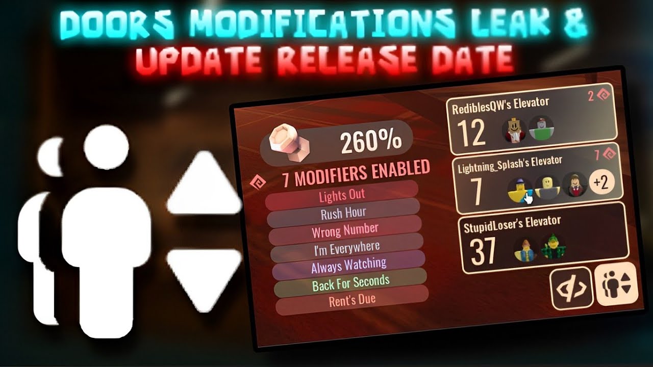 DOORS MODIFICATIONS LEAK + UPDATE RELEASE DATE! [Roblox] - YouTube