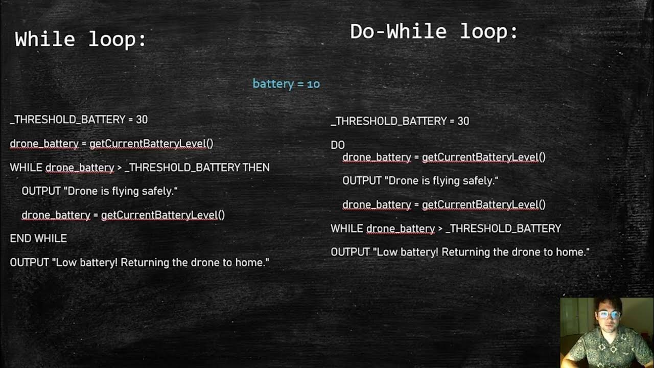 Loops - Intro Computer Science - YouTube