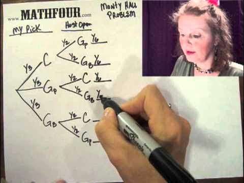 The Math Behind the Monty Hall Problem - YouTube