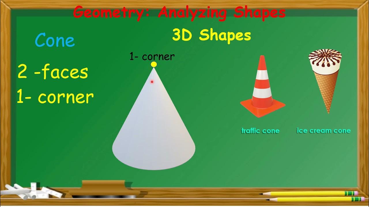 3D shapes review Friday - YouTube