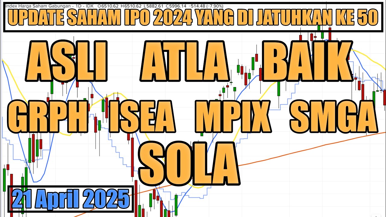 210425 ASLI ATLA BAIK GRPH ISEA MPIX SMGA SOLA - YouTube