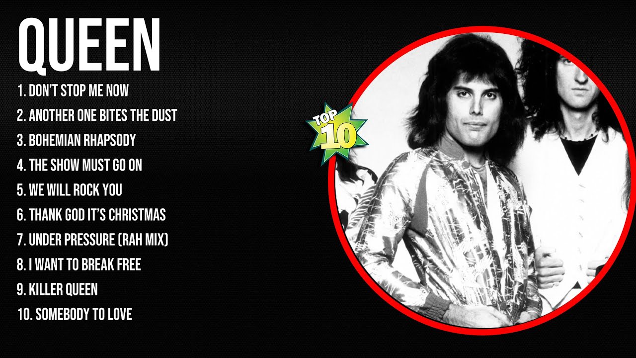 Queen The Latin songs ~ Top Songs Collections - YouTube