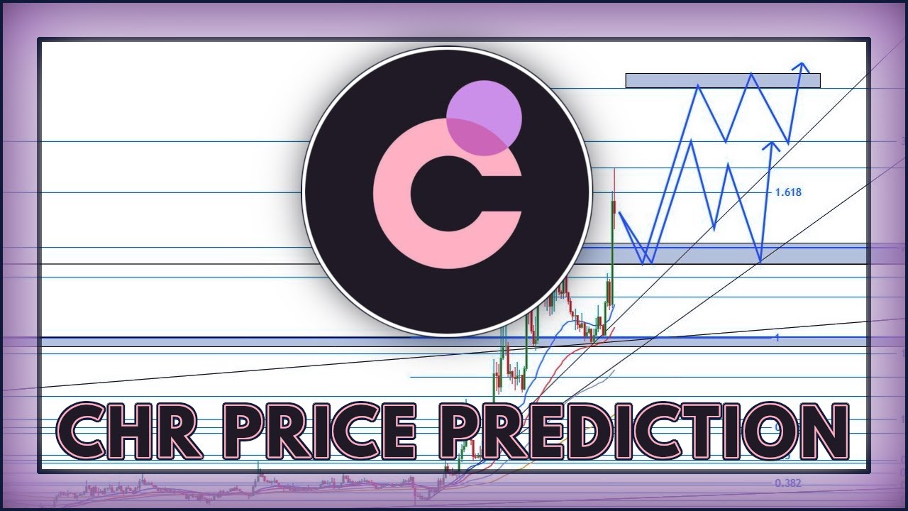 Chromia Coin Price Prediction & Analysis 2021 (CHR) | NEXT TARGET: 1.5 ...