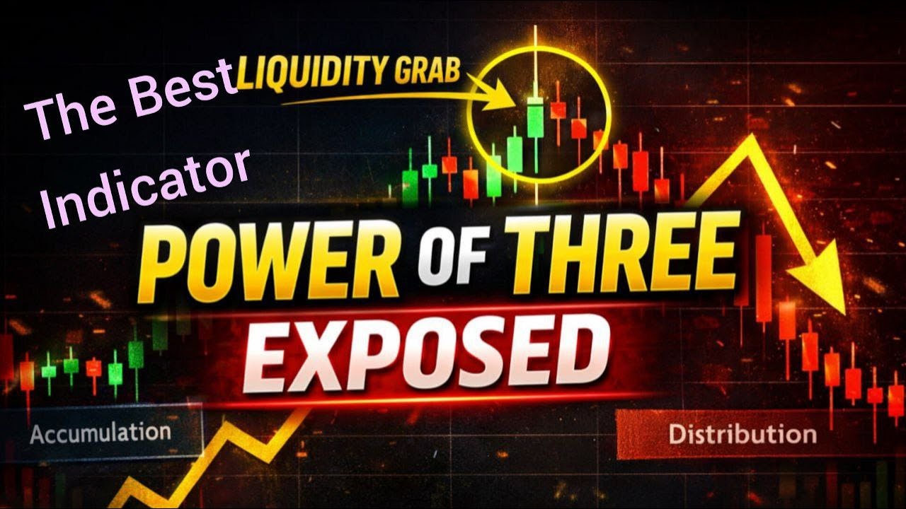 Power of Three Trading Strategy Explained | Smart Money Manipulation ...