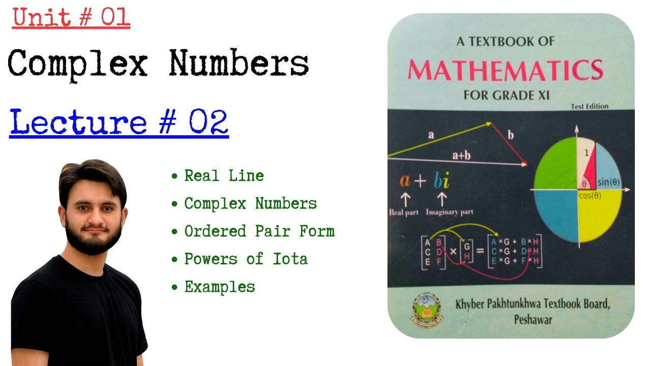 Complex Numbers | First Year Math Kpk | Explained | Unit - 1 | Lecture ...