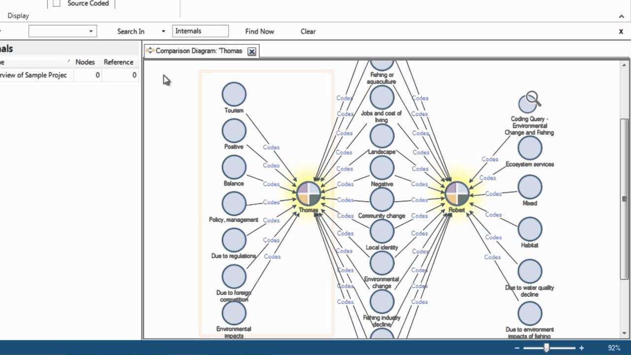Comparing before and after in nvivo 12 - kasapfortune