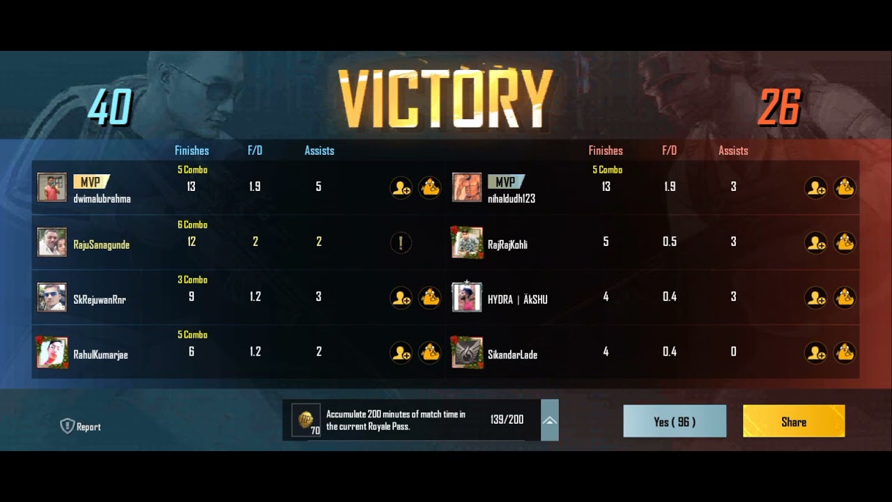 my victory in bgmi - YouTube
