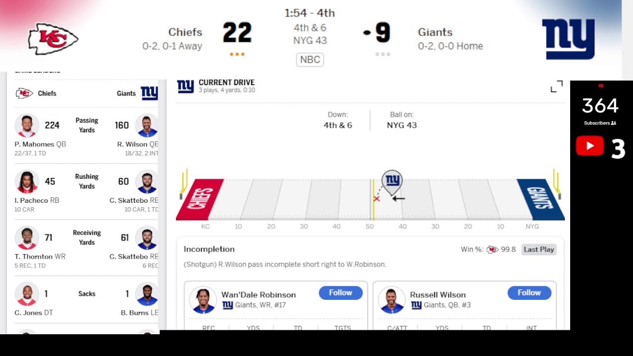 Chiefs vs Giants Live Scoreboard!!!! - YouTube
