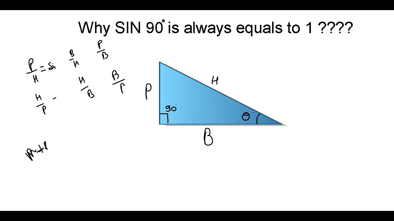 WHY SIN 90 IS ALWAYS EQUALS TO 1 YouTube WHY SIN 90 IS ALWAYS EQUALS TO 1 YouTube