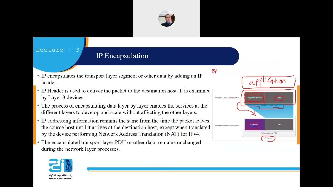 Information Security Operation Center - Lecture 3 - Network protocols and services analysis ...