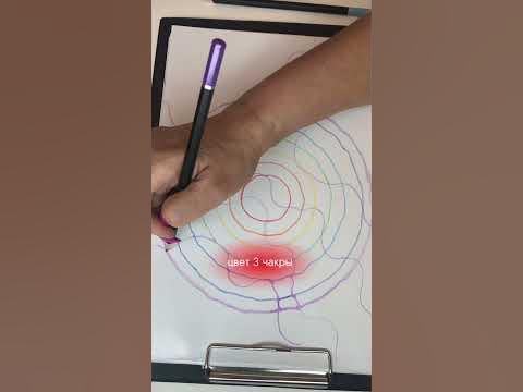 Мандала защиты - YouTube