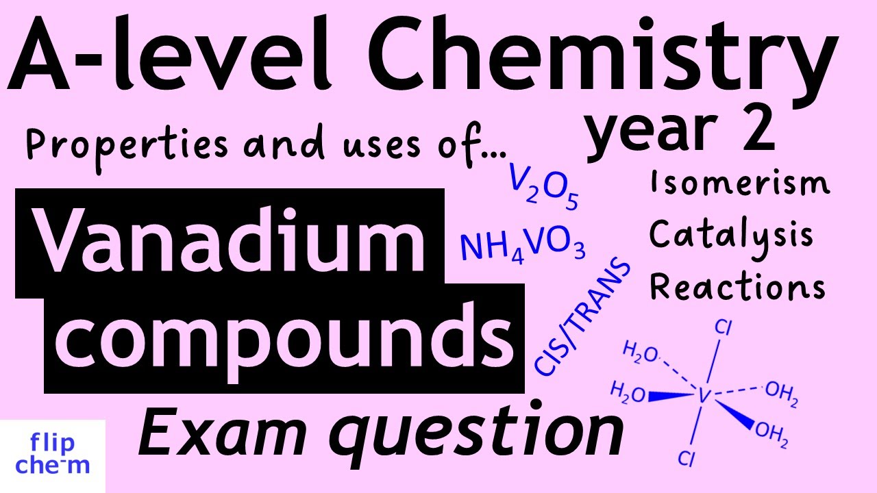 Transition metals, complex ions (isomerism) and catalysis, A-level ...