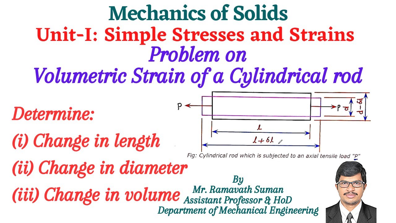 Unit-1 Simple Stresses and Strains I Problem on Volumetric Strain ...