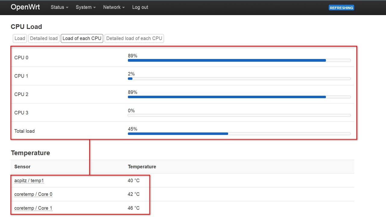 OpenWRT: отображение загрузки и температуры CPU в главном окне "Status ...