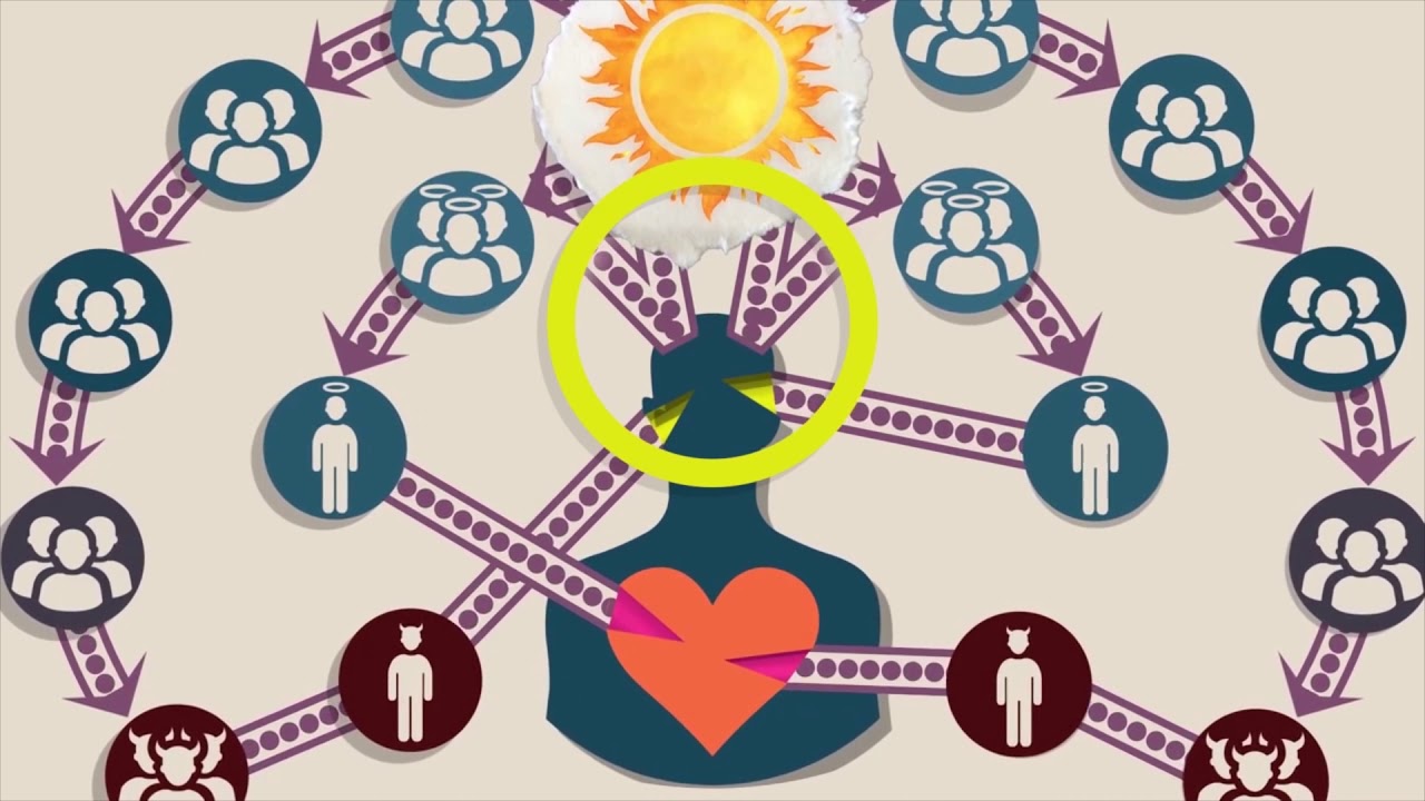 Your Spiritual Network - S&L Short Clips - YouTube