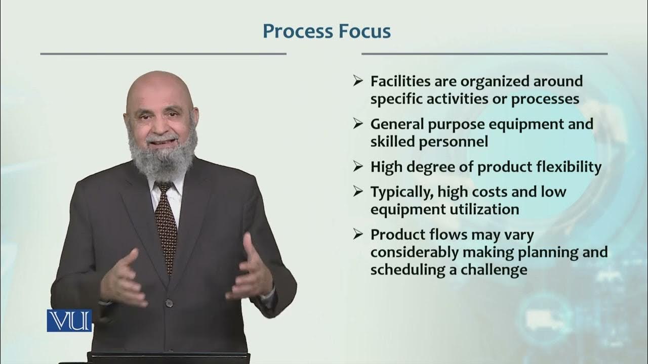 Process Focus | Production / Operations management | MGT713_Topic021 - YouTube