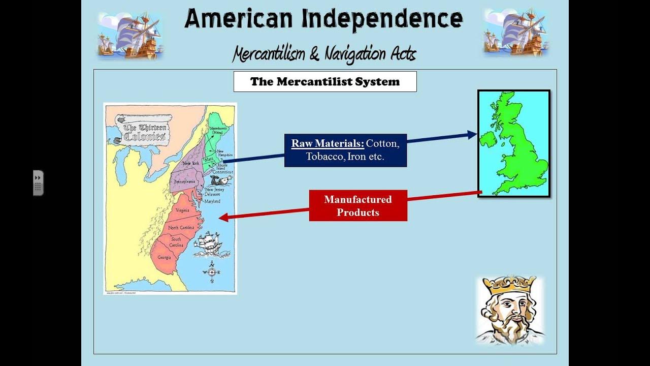 Mercantilism & Navigation Acts - YouTube