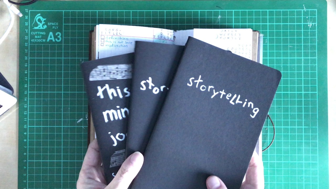 I have my bujo mojo back - YouTube