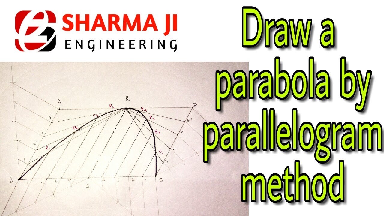 Draw a parabola by parallelogram method - YouTube