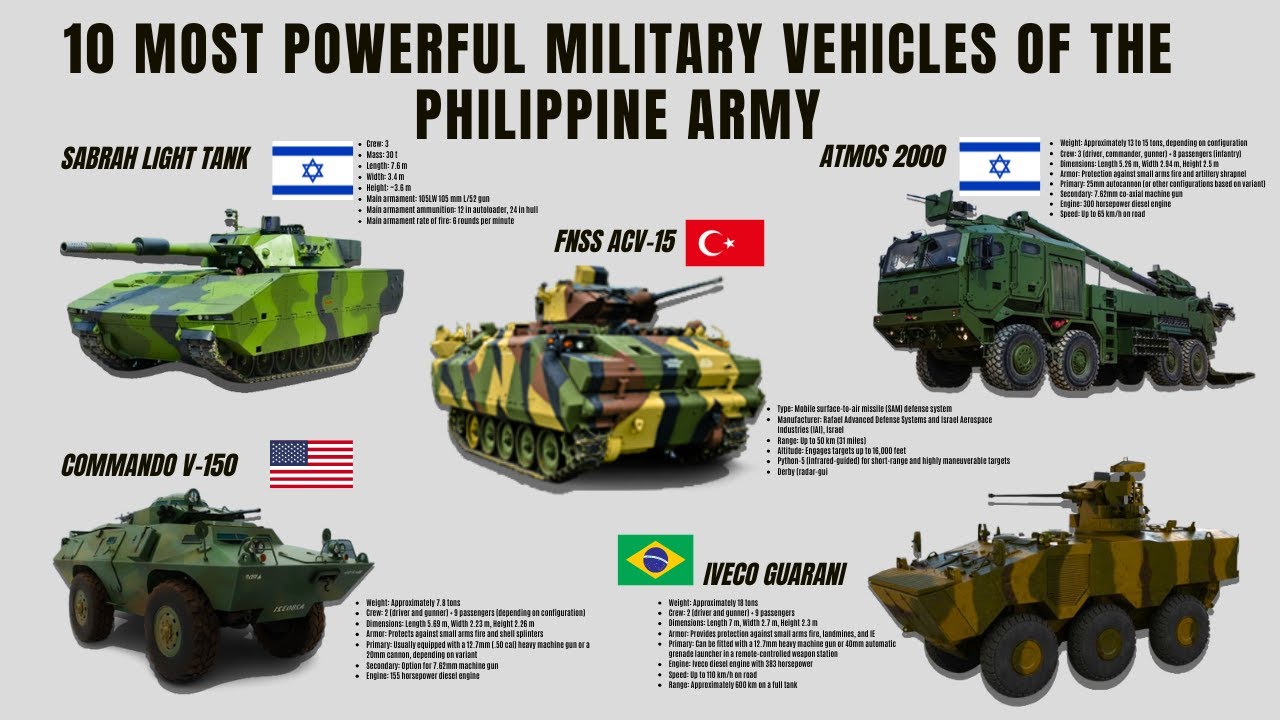 10 Most Powerful Military Vehicles of the Philippine Army - YouTube