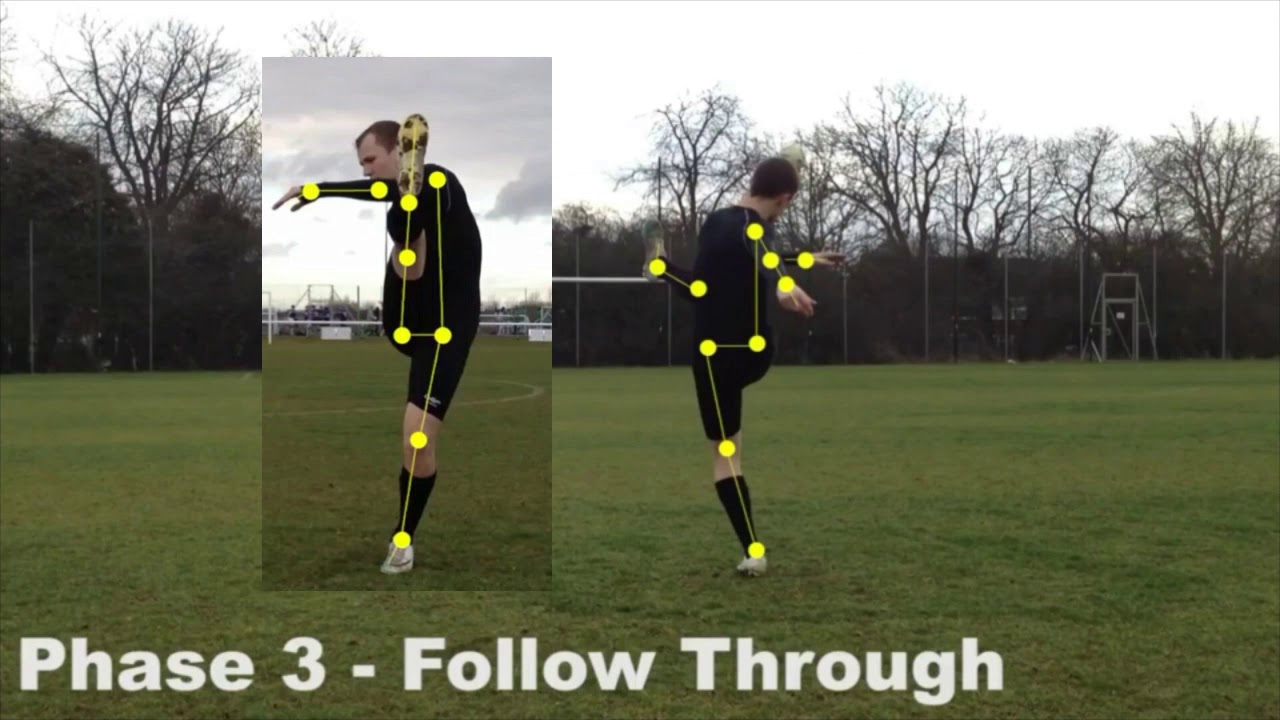 Football freekick - QUALITATIVE BIOMECHANICAL ANALYSIS - YouTube