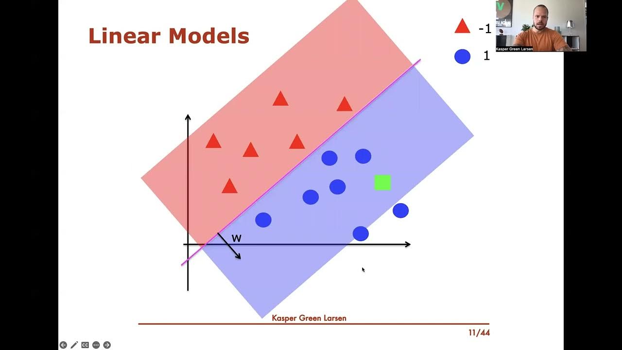 Machine Learning 2: The Perceptron Learning Algorithm - YouTube