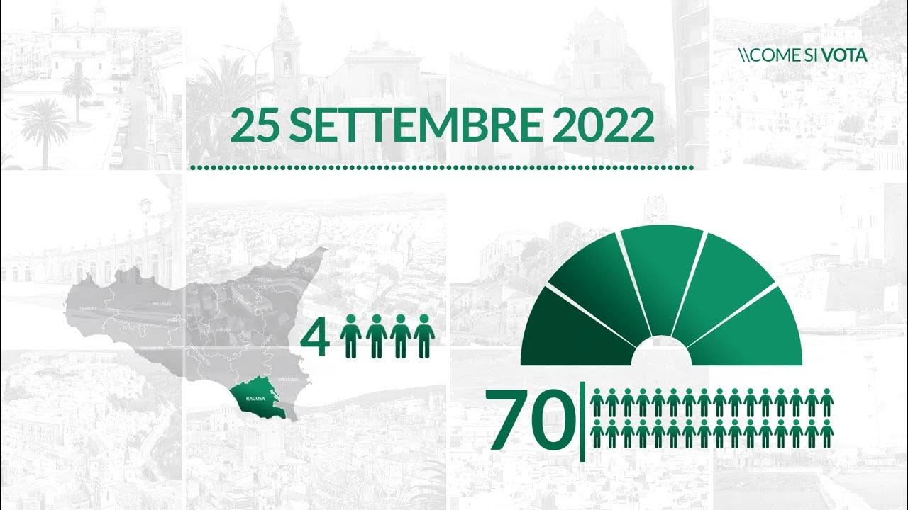 Elezioni Regionali Sicilia 2022 - Come si vota - Scheda Verde - YouTube