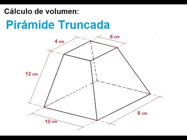 Dimensiones Y ángulos De La Pirámide Volumen De Una Pirámide Recta