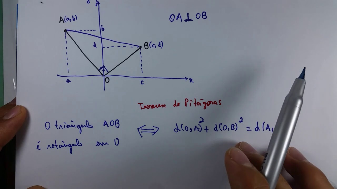 Geometria Analítica | segmentos perpendiculares - YouTube